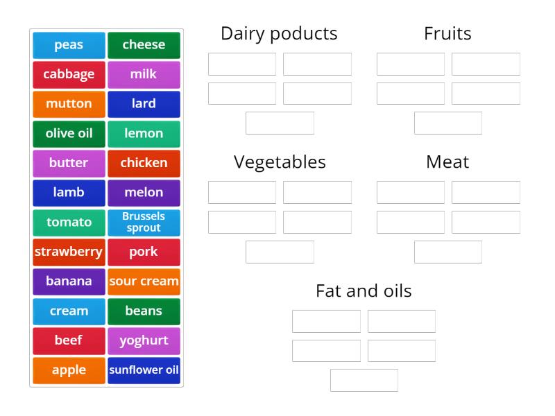 Classify the food - Group sort