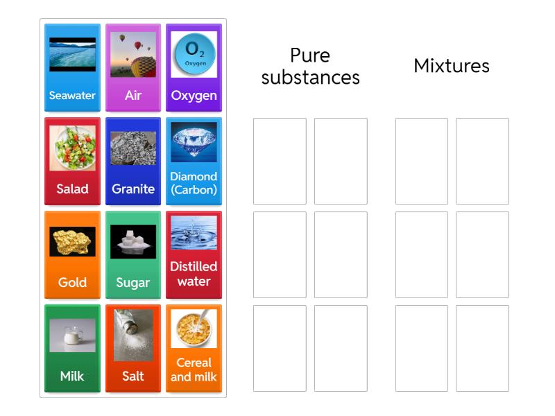 D-Pure Substances and Mixtures Classification - Group sort