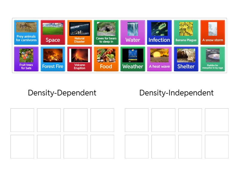 Density-Dependent vs. Density-Independent Limiting Factors Sorting ...