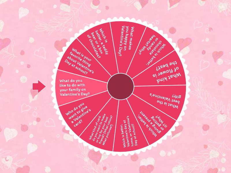Valentines Day Easy Questions to discuss - Spin the wheel