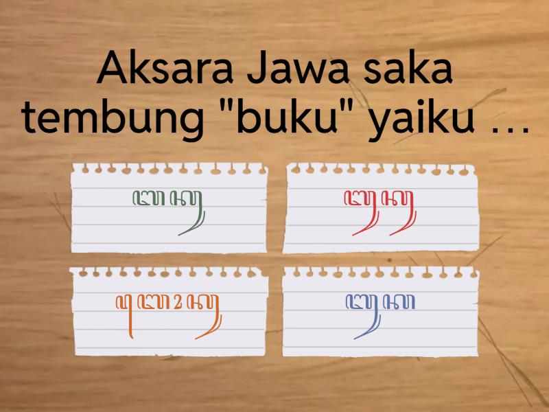 Pilihan Ganda Aksara Jawa - Quiz