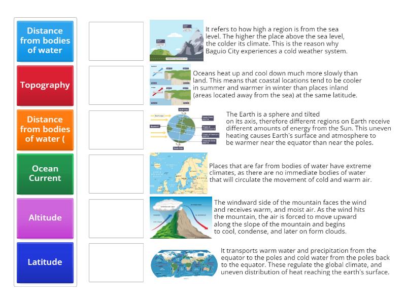 Factors Affecting Climate - Match up