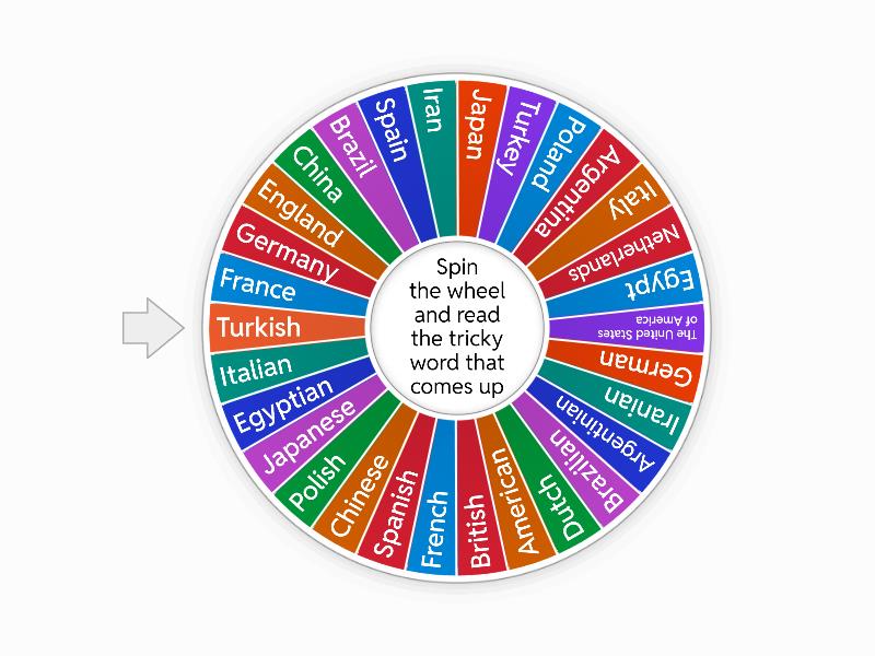 Reading Game - Spin the wheel