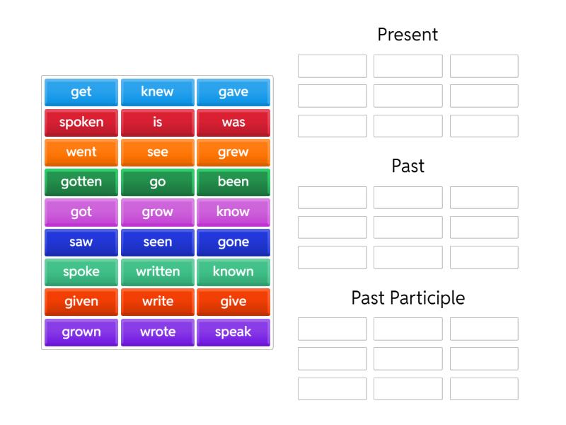 Irregular Past Participles & Past Simple Forms - Групповая сортировка