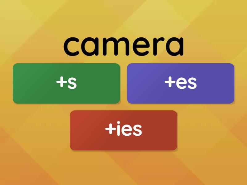 Plural nouns beginners 3A - Quiz