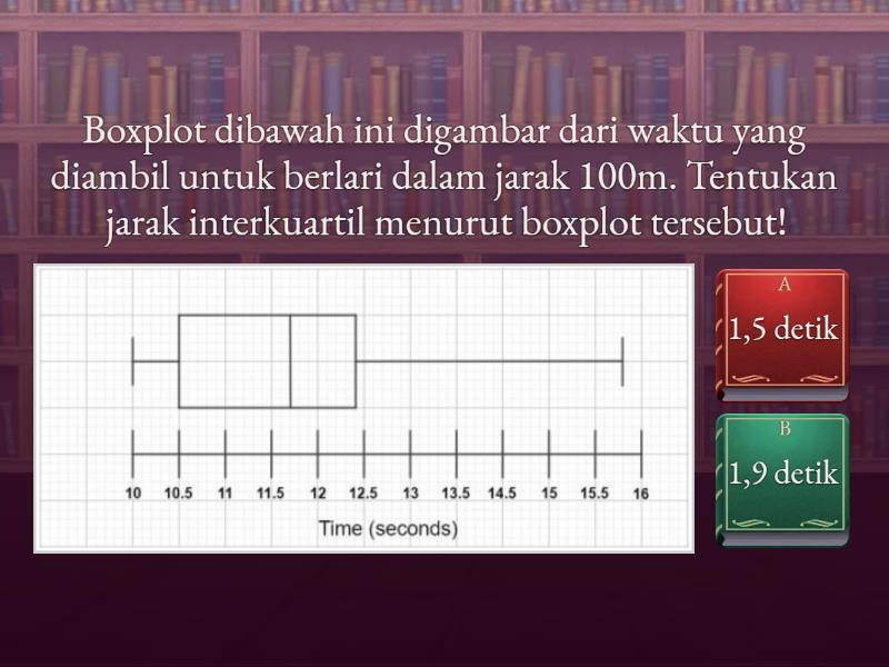 Menyajikan data dalam bentuk boxplot - Quiz