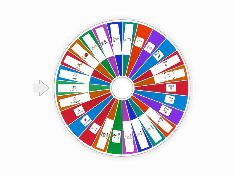 L16 Spelling families ch sounds - Spin the wheel
