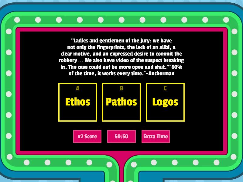 Rhetorical Appeals - Gameshow quiz