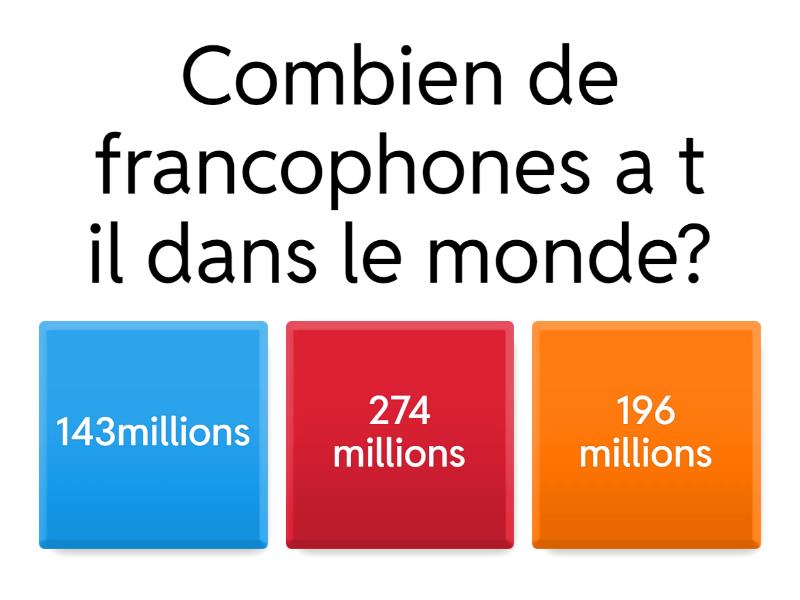 Decouvrir la francophonie - Quiz