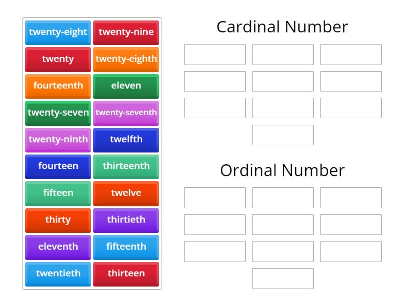 Cardinal/Ordinal Number Group Sort - Ordenar por grupo