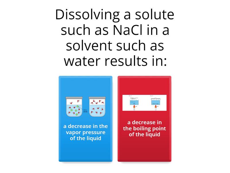 Colligative properties of solution - Quiz