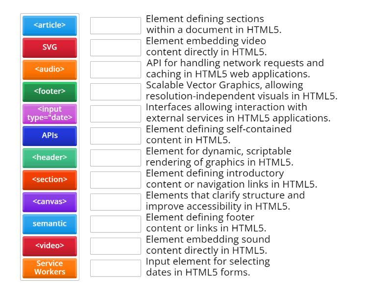 Matching HTML vocabulary - Match up