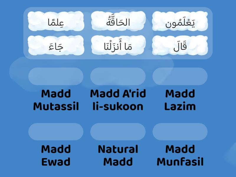 Master The Madd Rules - Match up