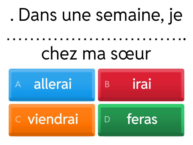 Futur simple - Quiz