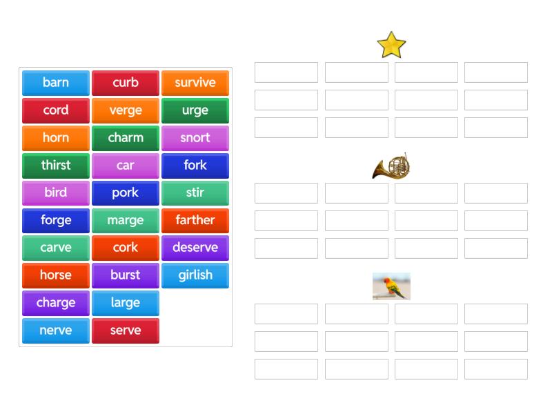 Caroline Bossy-R word sort - Group sort