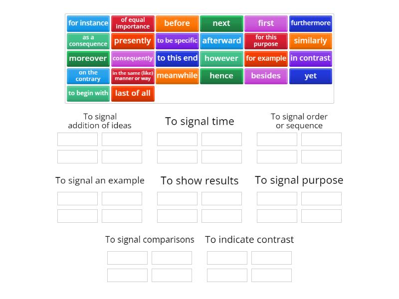Signal Words And Expressions Group Sort