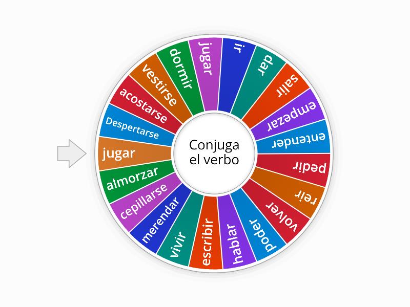 Rueda de los verbos - Spin the wheel