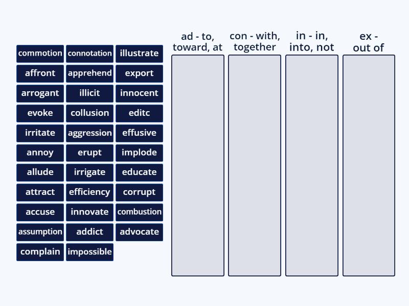chameleon prefix - Ordenar por grupo