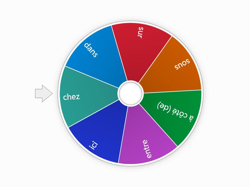 Prépositions de lieu - 2 - Spin the wheel