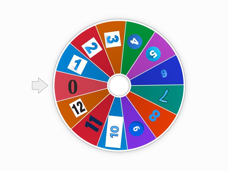 Numbers - Spin the wheel