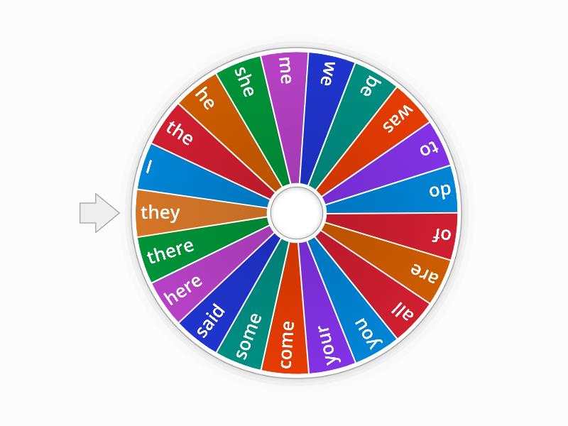 Tricky Words Phase 1 & 2 - Spin the wheel