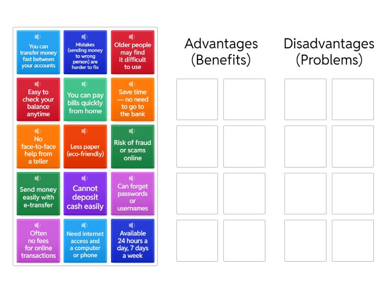 Advantages and Disadvantages of Online Banking - Group sort