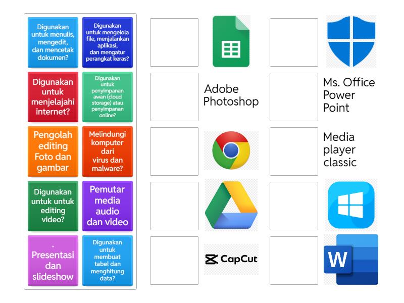 Mencocokkan Data dan Gambar Materi Software - Match up