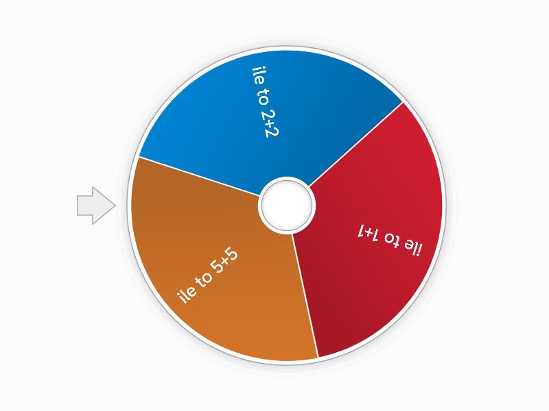 matematyka-kl-0-spin-the-wheel