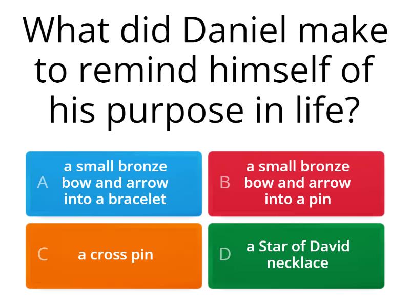 The Bronze Bow - Multiple Choice - Quiz