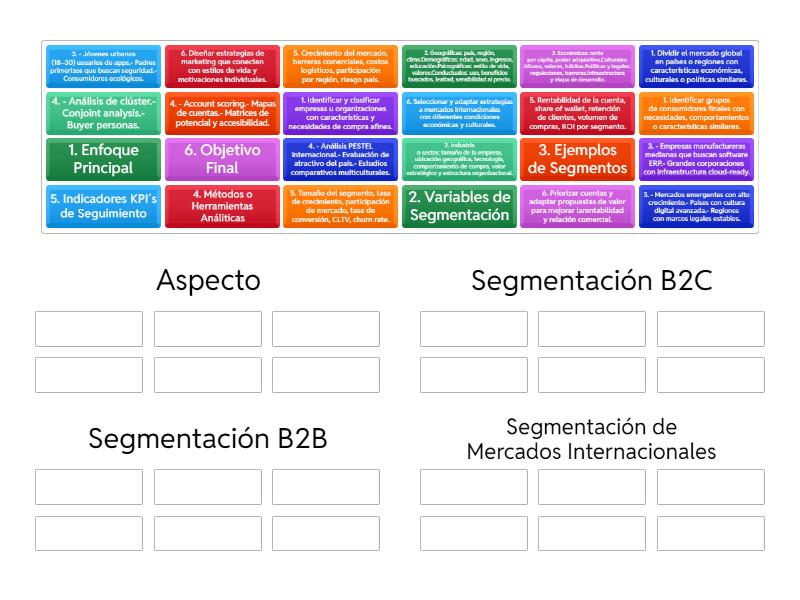 U3 Cuadro Comparativo2 - Group sort
