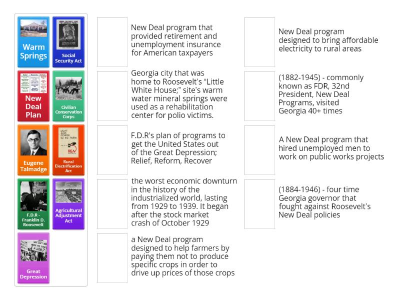 SS8H8: New Deal Programs - Match up
