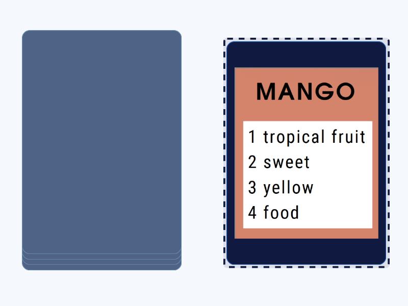 Relative clauses - Taboo game - A - Speaking cards