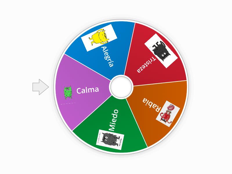 RULETA DE LAS EMOCIONES "EL MONSTRUO DE COLORES" - Rueda aleatoria