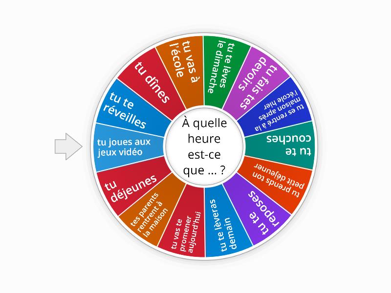 À quelle heure est-ce que ... ? - Случайное колесо