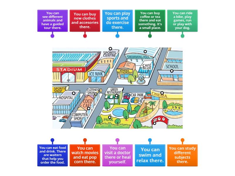 ACPB-B02- Vocabulary :Places in the town - Labelled diagram