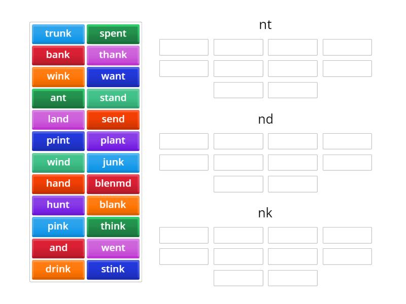 KWA Grade 3 WTW Letter Name Sort 47 (Short Vowels - nt, nd & nk ...