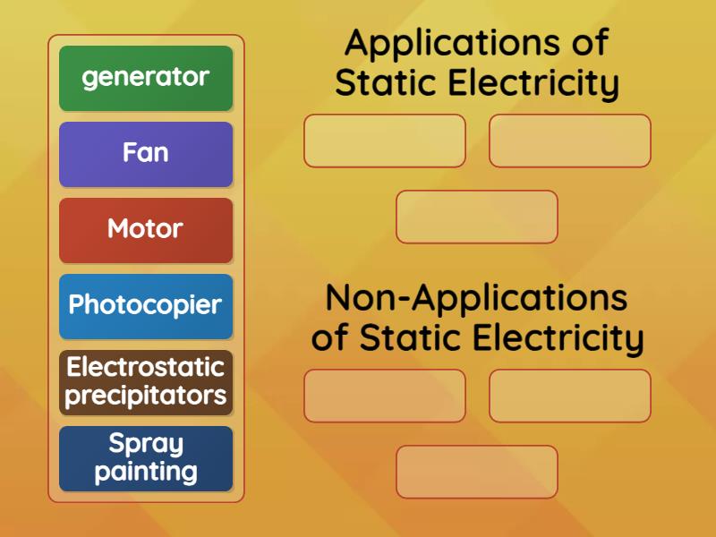 Applications of Static Electricity - Group sort