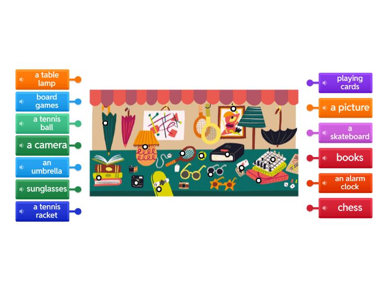 Roadmap A2 unit 1C For sale - Diagrama con etiquetas