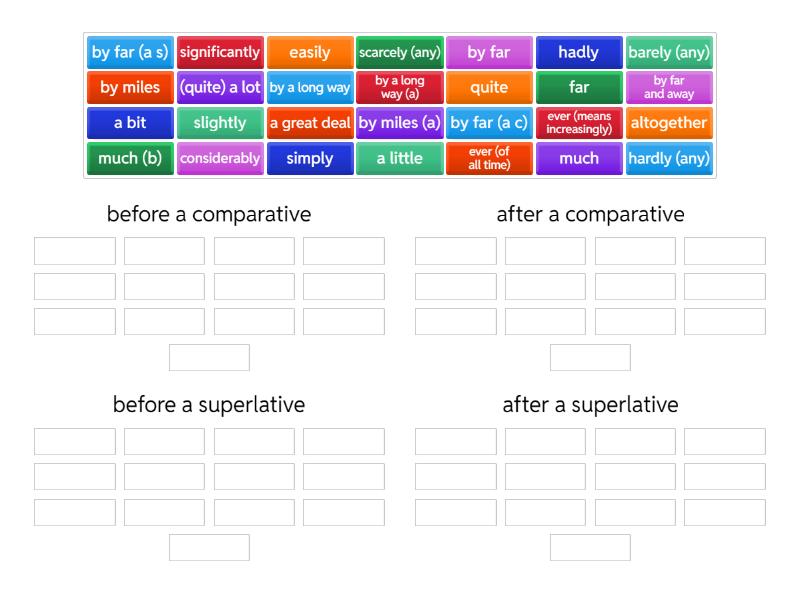 Modifying comparative and superlative forms - Ordenar por grupo