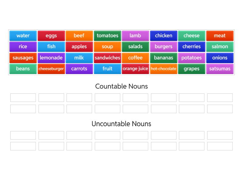 Countable and Uncountable nouns - Group sort