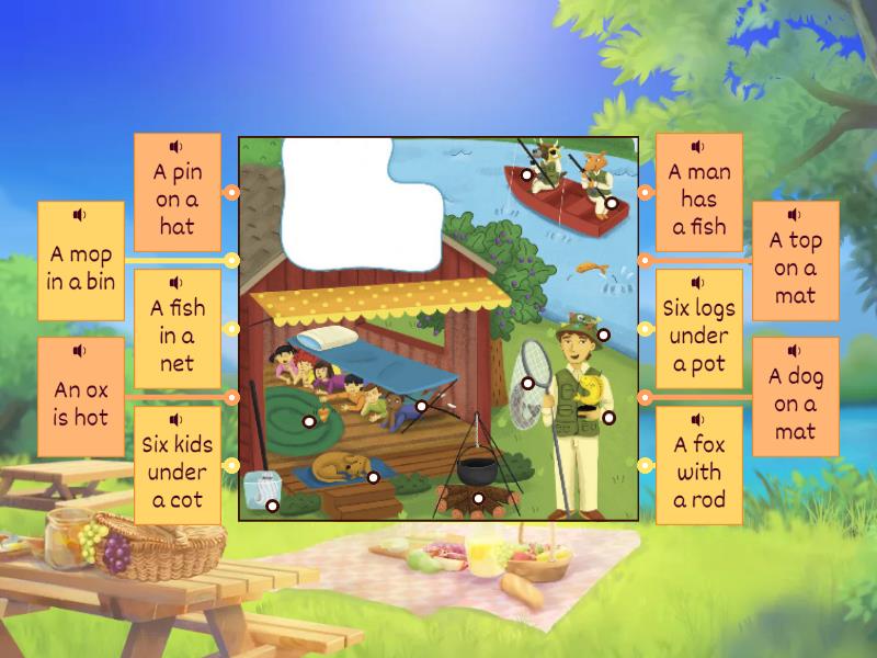 Oxford phonics world 2 unit 6 - Labelled diagram