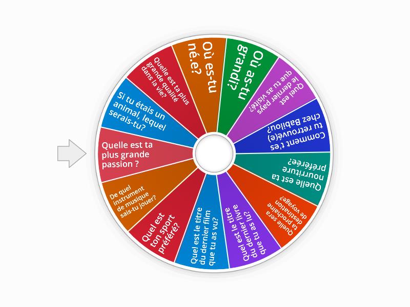 La roue des questions Babilou - Spin the wheel