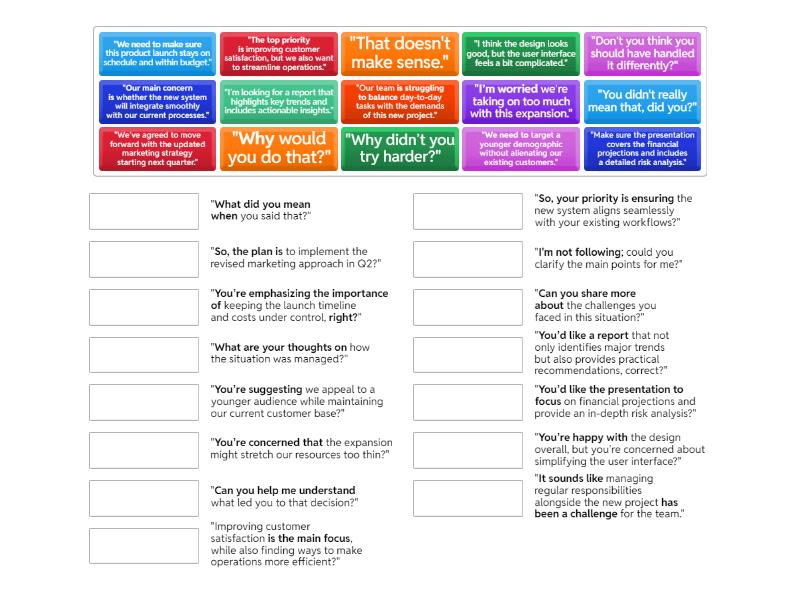 Paraphrasing - Match up