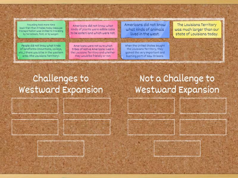 Westward Expansion - Group sort
