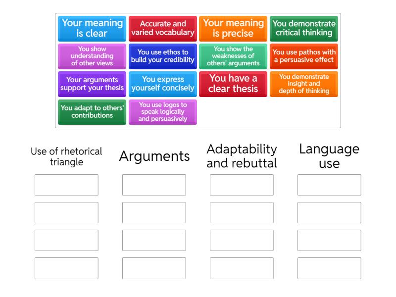Understand the criteria for the Argumentative Dialogue - Group sort