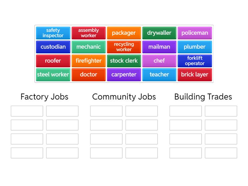 Jobs and Occupations - Group sort