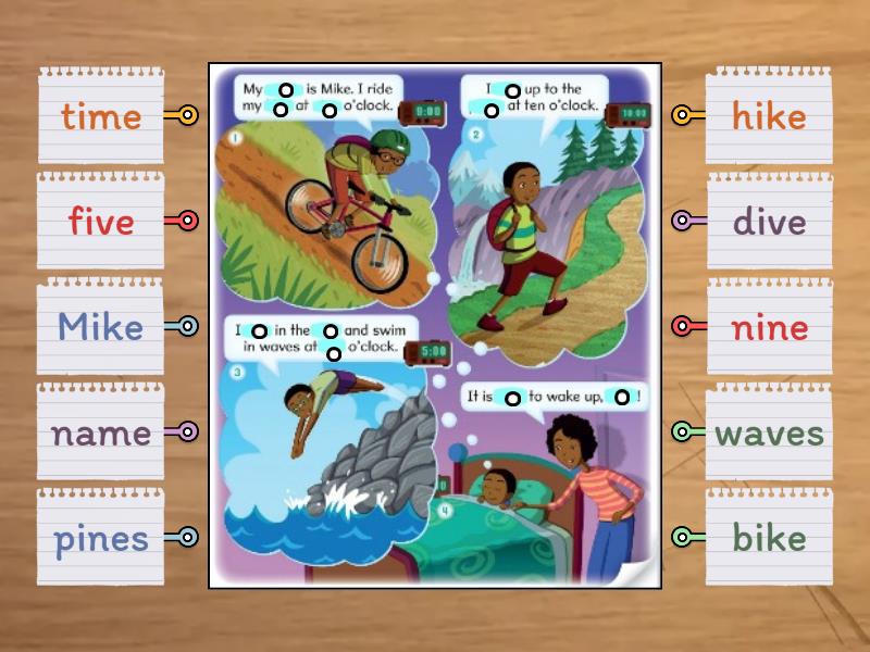 Oxford Phonics 3 Unit 2 - Labelled diagram