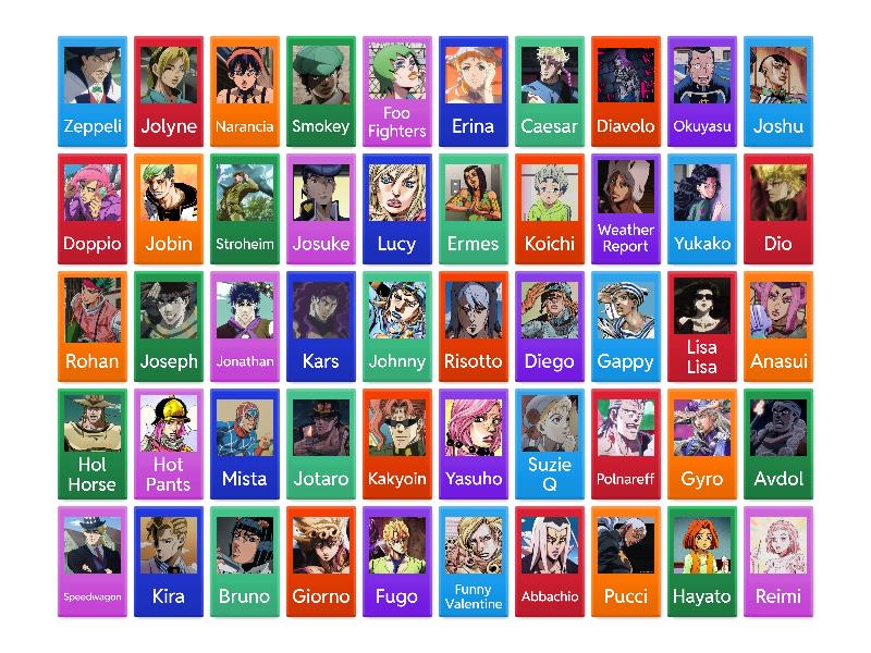 Jojo's Guess Who 1-8 - Flip tiles