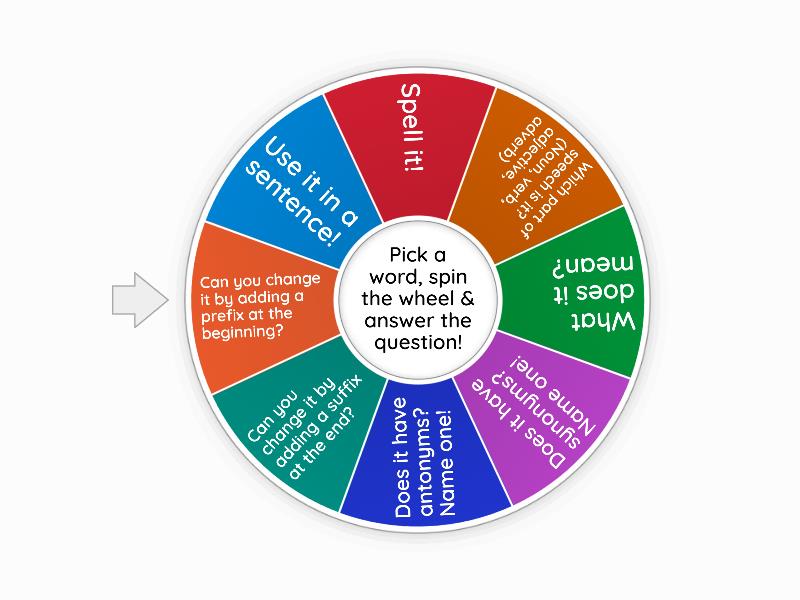 Vocabulary challenge wheel - Spin the wheel