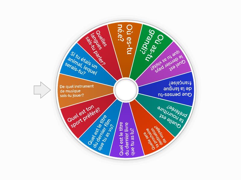 La roue des questions - Spin the wheel